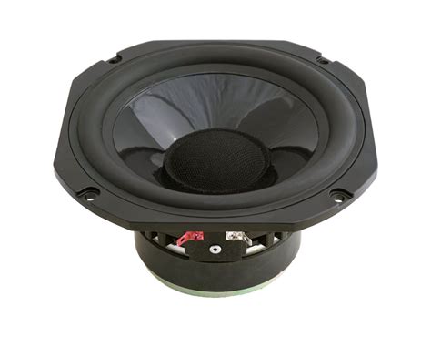 Bass Speakers Volt Loudpeakers Ltd
