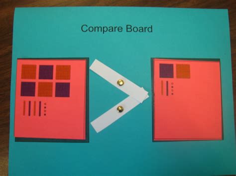 The Elementary Math Maniac Second Grade Common Core Place Value