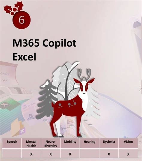 carlos lone on linkedin copilotaccessibilityadventcalendar copilot
