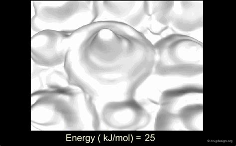 Conformational Analysis Drug Design Org