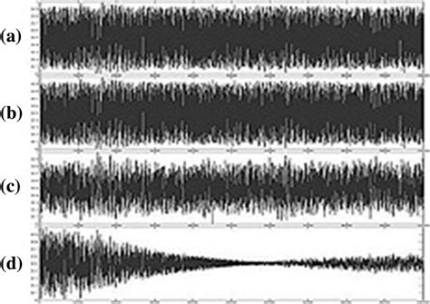 Waveforms Of The Observations Made By The Proposed Mixing Matrix And