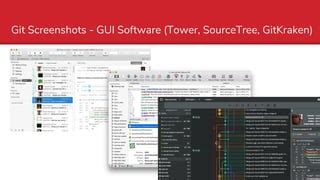 Source Control with Git & GitHub | PDF | Web Development | Internet