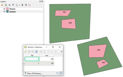 Qgis Mean Of Polygons Area Within Another Polygon Layer Geographic Information Systems Stack