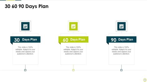 Capsim Analysis Scorecard Ppt Powerpoint Presentation Complete With Slides
