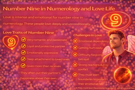 Number Nine In Numerology Meaning Personality Love Career