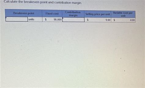 Solved Calculate The Breakeven Point And Contribution Chegg