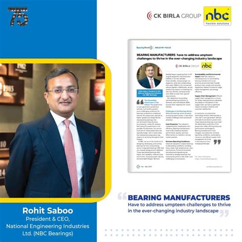 Sandesh Jain Posted On Linkedin