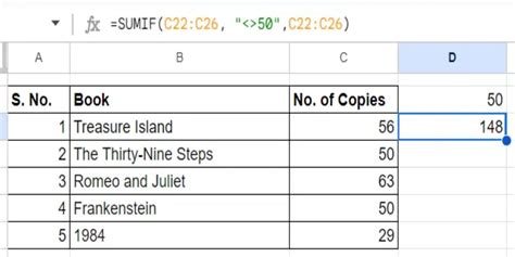 SUMIF In Google Sheets With Formula Examples GeeksforGeeks
