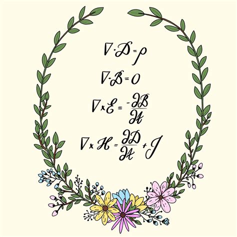 Some Of The Most Beautiful Equations In Physics Maxwells Equations 🌼
