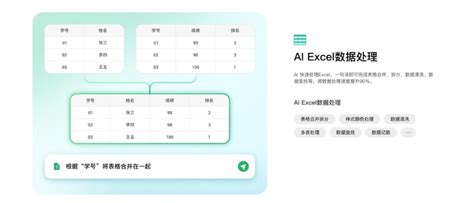 《chatexcel使用教程》 Chatexcel