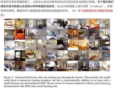 DCGAN论文详解 知乎