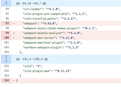Removing Webpack From Dependencies Makes Some Parts Of The Web Fail