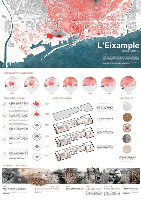 19 Urban Planning Presentation Ideas Architecture Presentation Layout Architecture