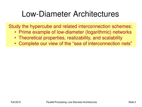 Ppt Hypercube Powerpoint Presentation Free Download Id5190041