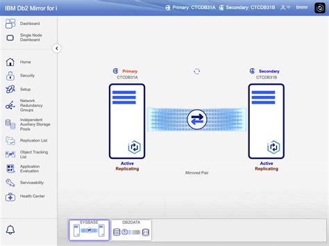 Ibm I 7 5 Tr6 Enhancements