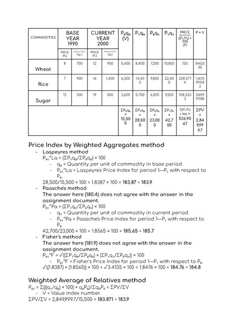 Buy Group Assignment—index Numbers By Hermes E I I On Selar