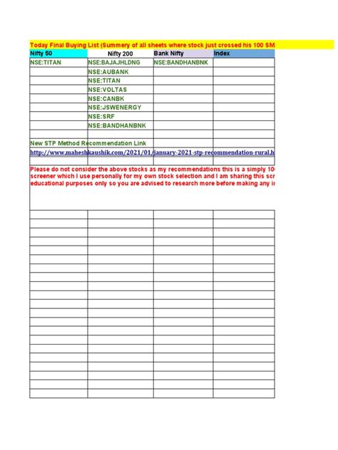 Raw Sheet With Formulas Of Automated Stock Screener Mahesh Kaushik Pdf