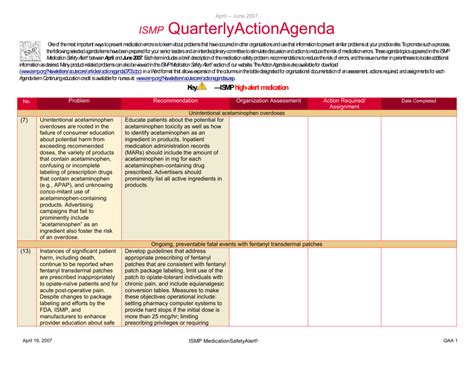 Ismp Insulin Pen Use