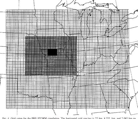 Figure 1 From The Use Of Cloud Resolving Simulations Of Mesoscale Convective Systems To Build A