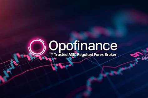 Cci Indicator In Forex A Comprehensive Guide Opofinance