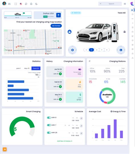RTL Mini Sidebar Dashboard Light MultiPurpose Themes