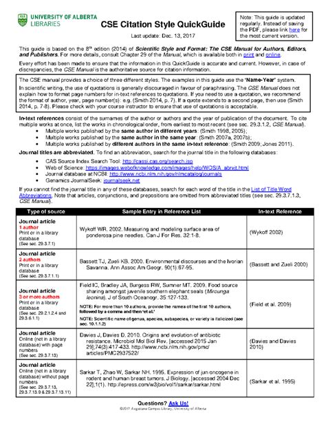 Cse Citation Guide Questions Ask Us Note This Guide Is Updated
