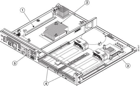Hardware Installation Guide For Cisco 4000 Series Integrated Services Routers Overview Of The