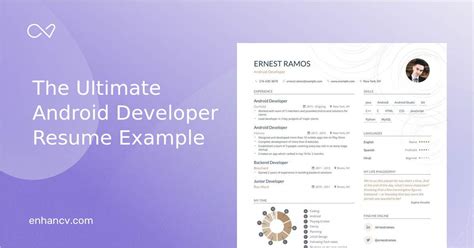 Top Android Developer Resume Examples And Samples For 2021