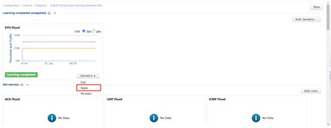 Introduction To Nta Auto Learning Function Nsfocus Inc A Global Network And Cyber Security