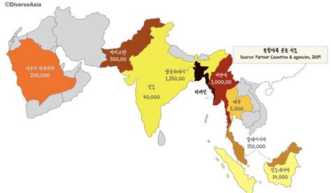 로힝야 Rohingya 당신이 반드시 알아야 하는 것들 Diverseasia