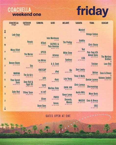 Coachella 2025 Set Times And Essential Info Edm Identity
