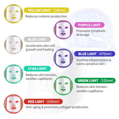 Badu Bg Силиконова маска за лице 7 цвята Led светлинна терапия Красота на лицето Подмладяване