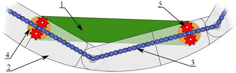 Figure 1 From A Modular Reconfigurable Robot For Future Autonomous Extraterrestrial Missions