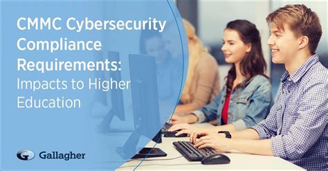 Sudhir R Shetty On Linkedin Cybersecurity Highereducation Cyber Insurance Compliance