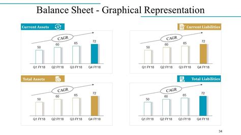 Top 10 Process Overview Powerpoint Presentation Templates In 2025