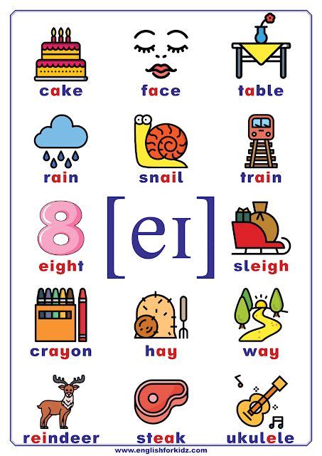 Ei Words English Phonics Printable Posters English Phonics Phonics