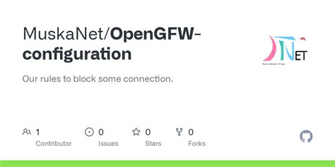 GitHub MuskaNet OpenGFW Configuration Our Rules To Block Some Connection