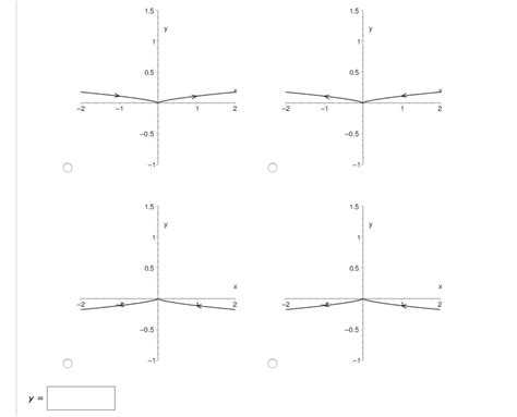 solved sketch the curve represented by the parametric