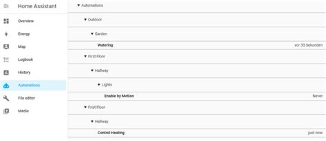 Grouping Automations On Frontend For Organization Page 10 Feature