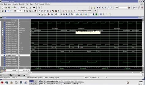 12 A Simulation Waveform Sample Of The Design In Modelsim Download