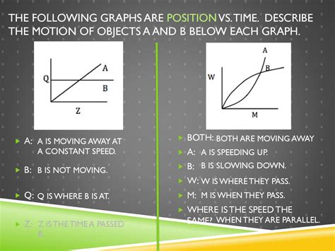 Motion Graphs Physics Ppt Download