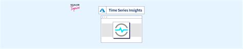 Azure Time Series Insights Scaler Topics