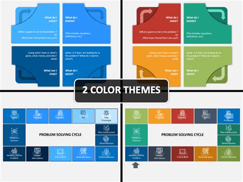Problem Solving Cycle PowerPoint And Google Slides Template PPT Slides