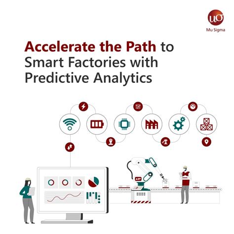Mu Sigma Inc On Linkedin How Predictive Analytics Powers Smart Factories