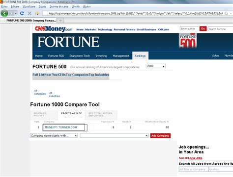 Multiple Sql Injection Vulnerabilities On Cnn Website Exposed Undernews