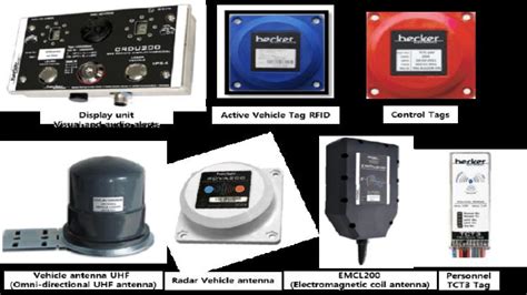 Benefits Of Two Way Radio For The Mining Industry