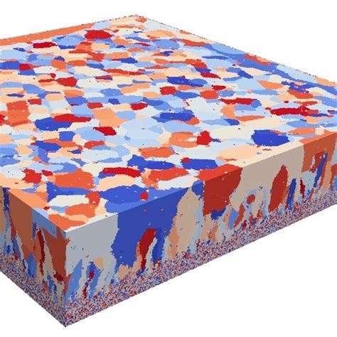Three Dimensional View Of Simulated Microstructures Corresponding To 67