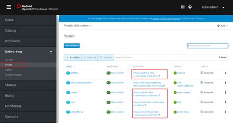 Openshift Service Mesh Aka Istio On Codeready Containers Harald