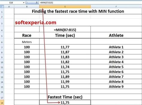 Tryfon Papadopoulos On Linkedin Exceltips Calculations Softexperia