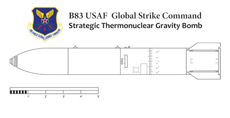 B83 Modern Thermonuclear Gravity Bomb by BRAVO464 on DeviantArt